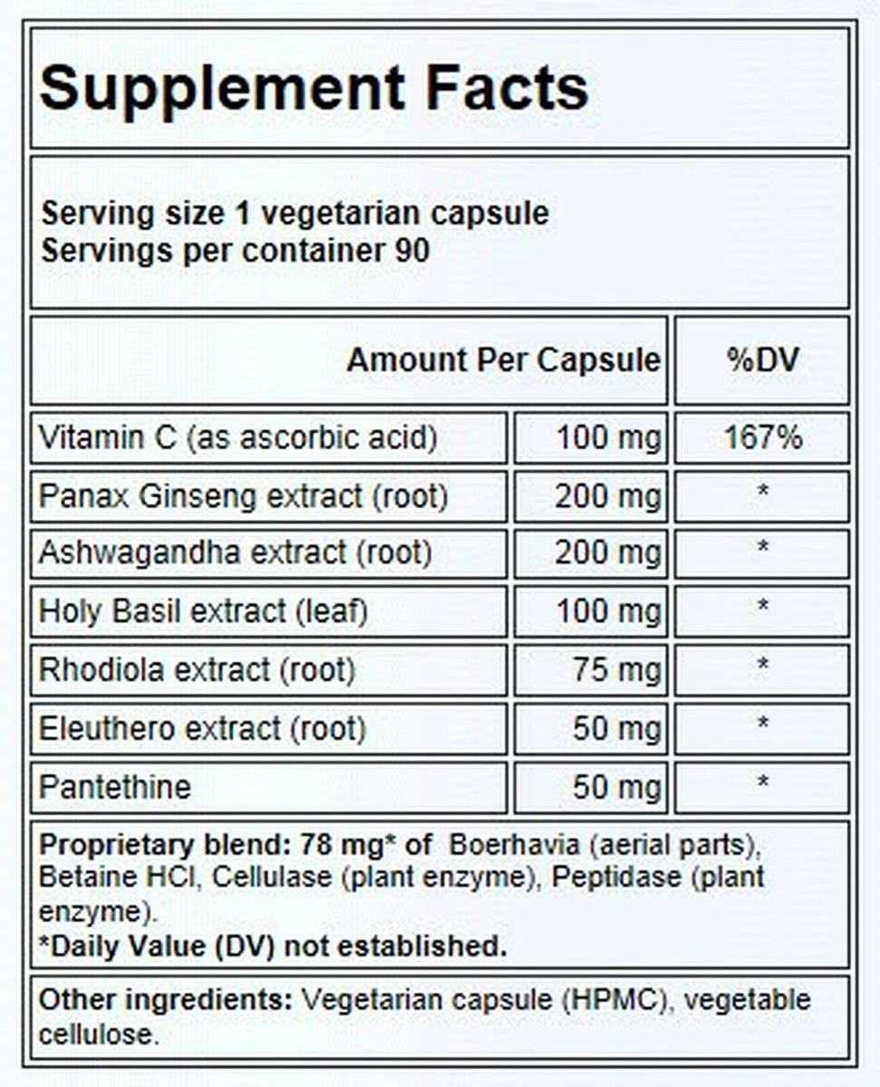 Adaptocrine – WFH Natural Pharmacy