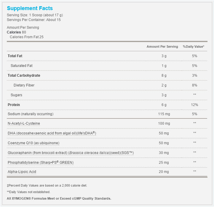 Brain Sustain for Kids – WFH Natural Pharmacy