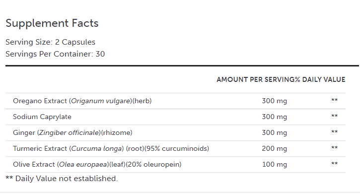 CandiClear Ultra 60caps) – WFH Natural Pharmacy